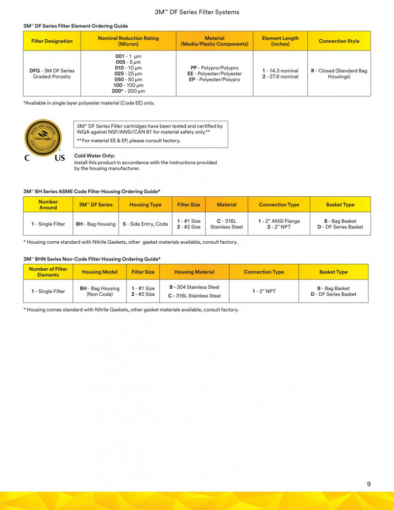 DF Series document page 9