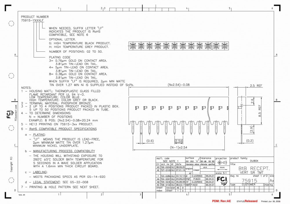 Amphenol 75915 drawing sheet 1