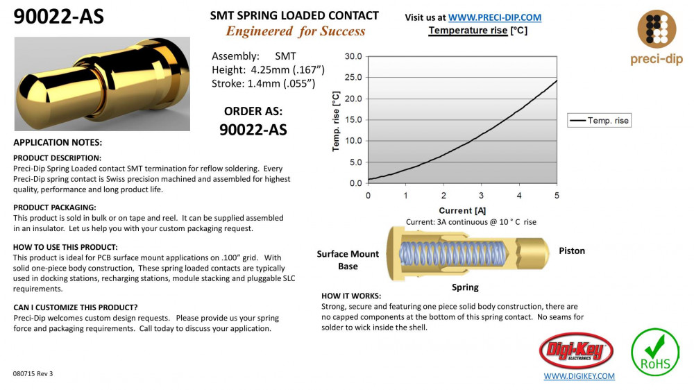 90022-AS technical document page 1