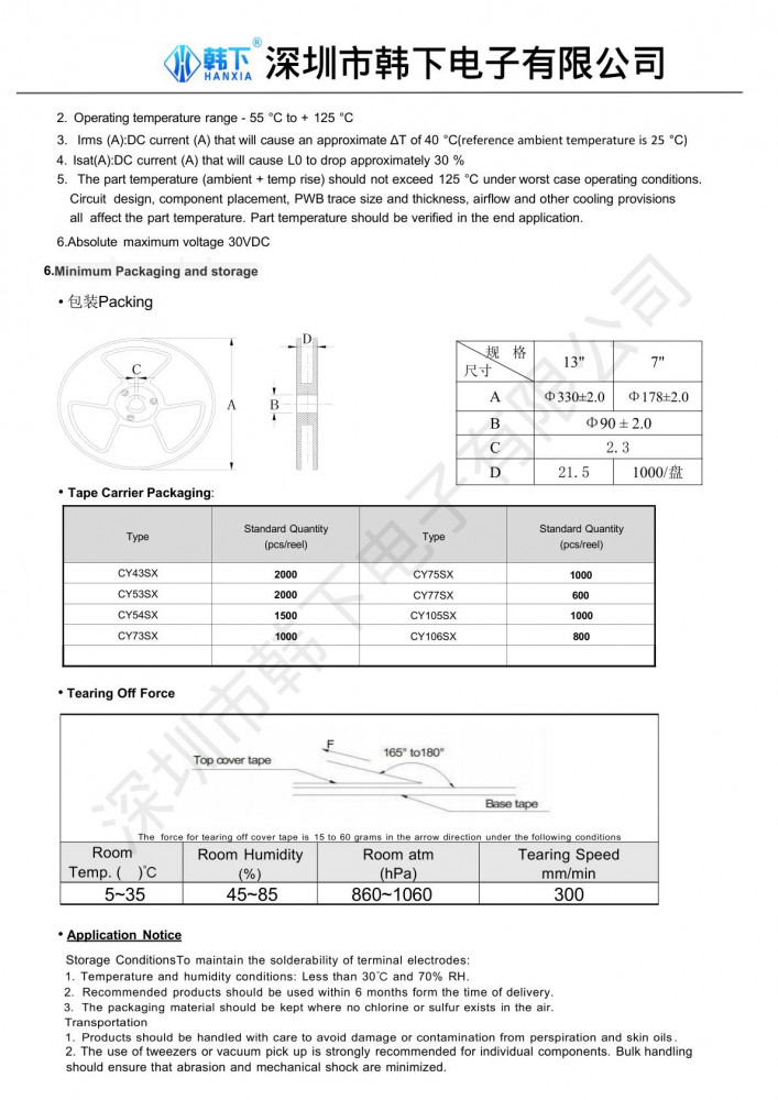 HX CY75-47UH specification approval page 4