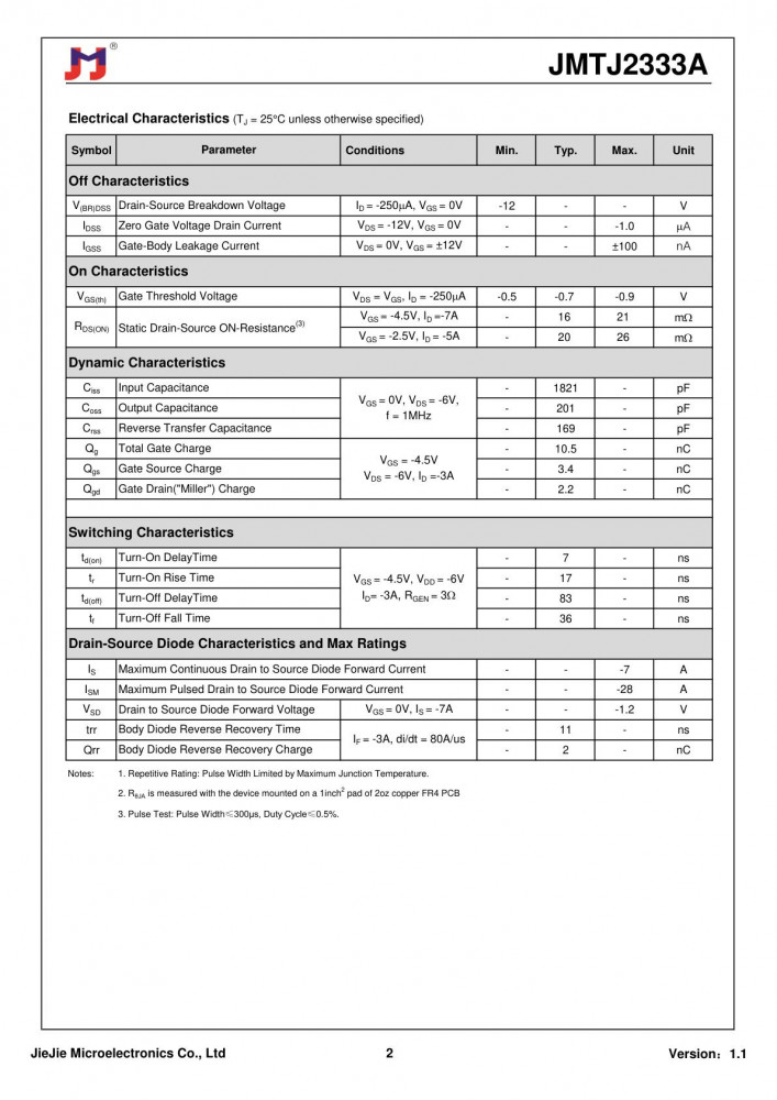 Technical document page 2
