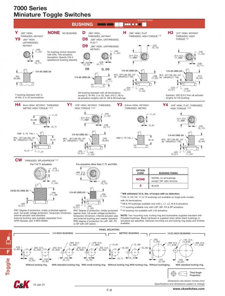 C&K 7000 Series documentation page 6