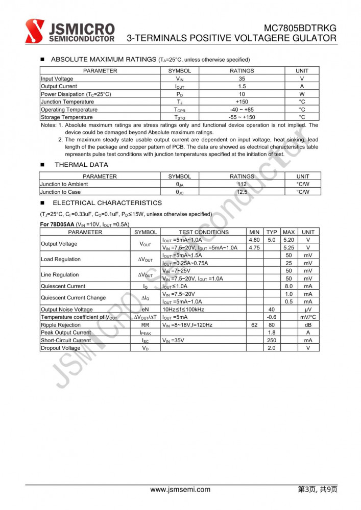 MC7805BDTRKG-JSM datasheet page 3