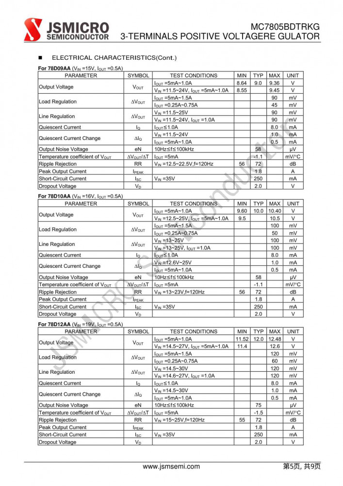 MC7805BDTRKG-JSM datasheet page 5