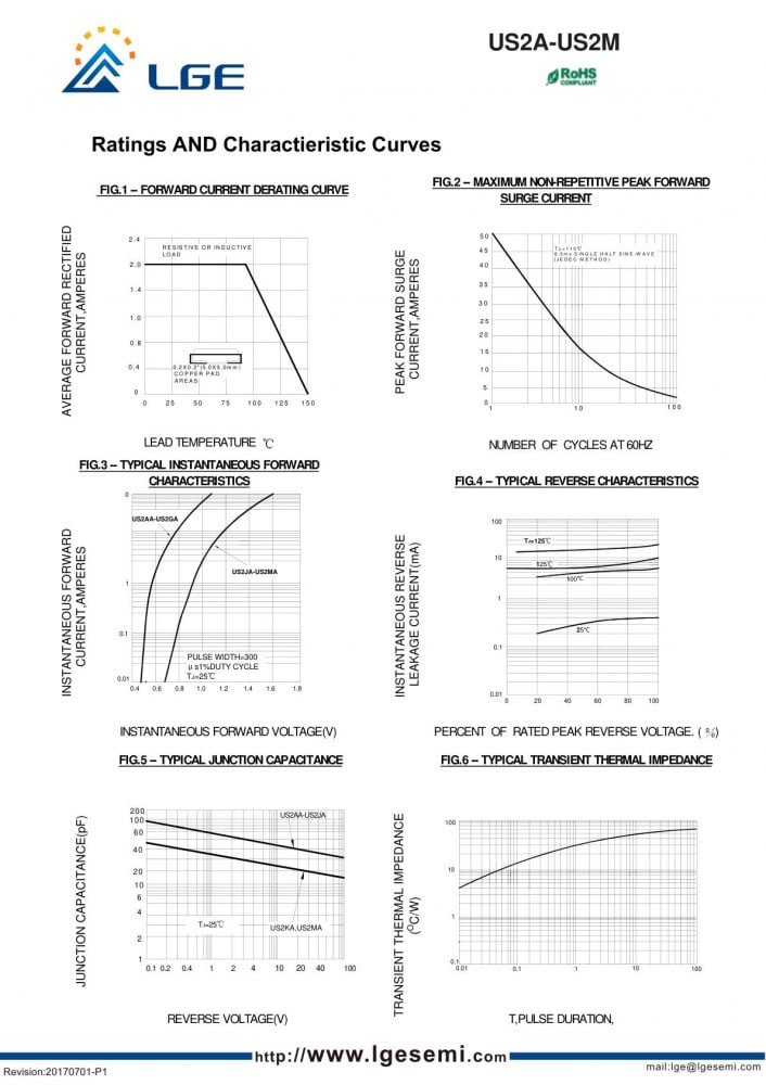 LGE US2G datasheet page 2