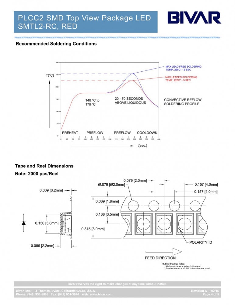 SMTL2-RC datasheet page 4