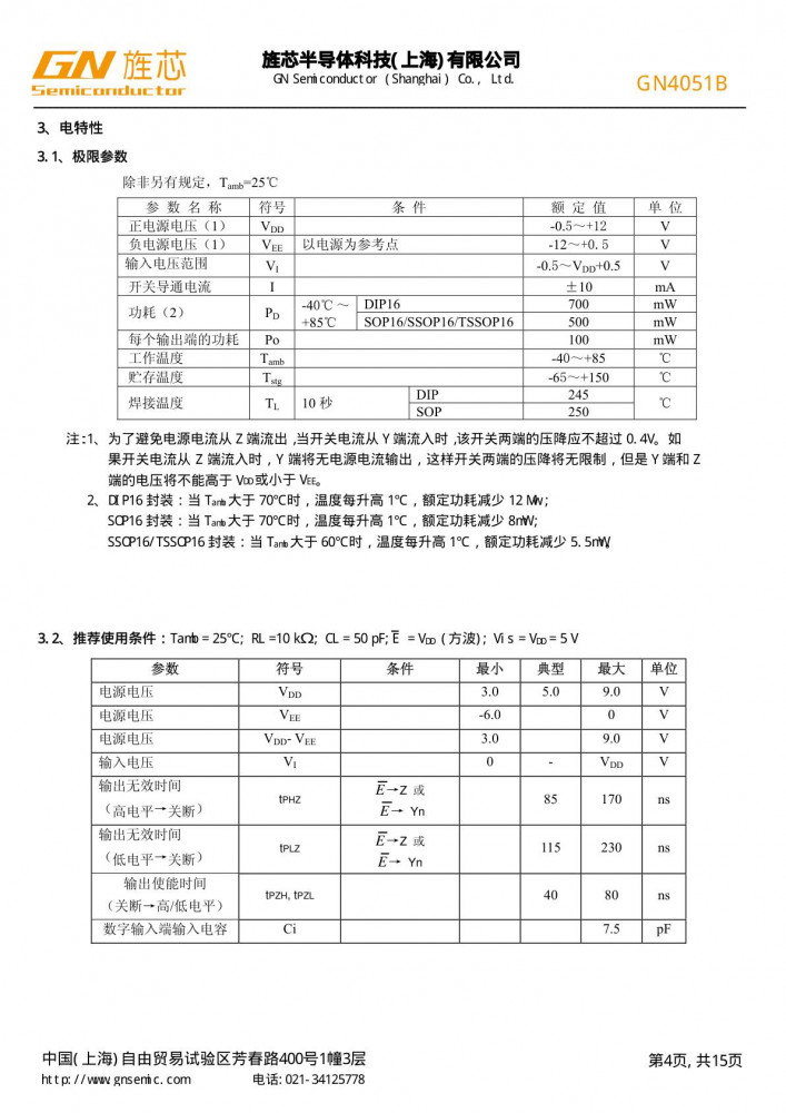 GN4051B datasheet page 4