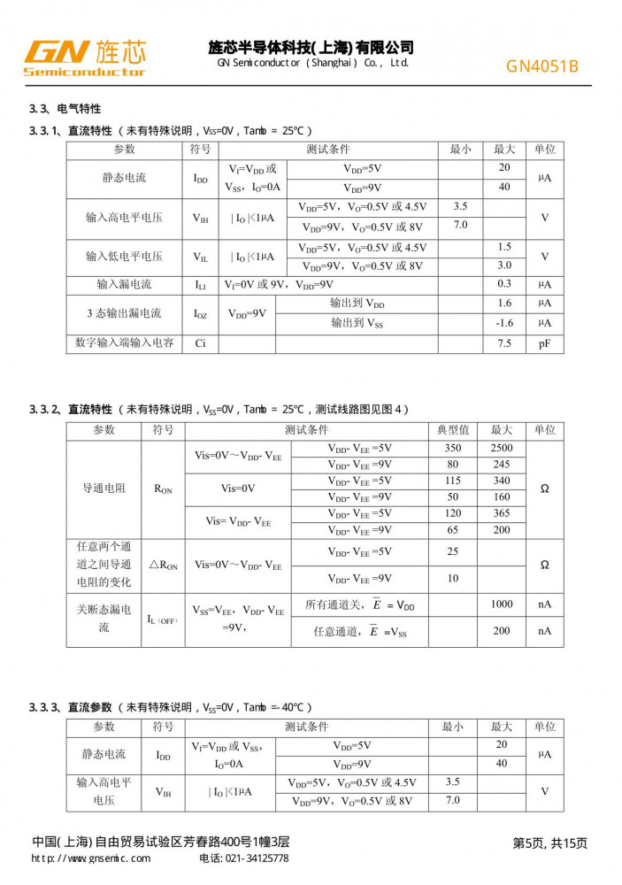 GN4051B datasheet page 5