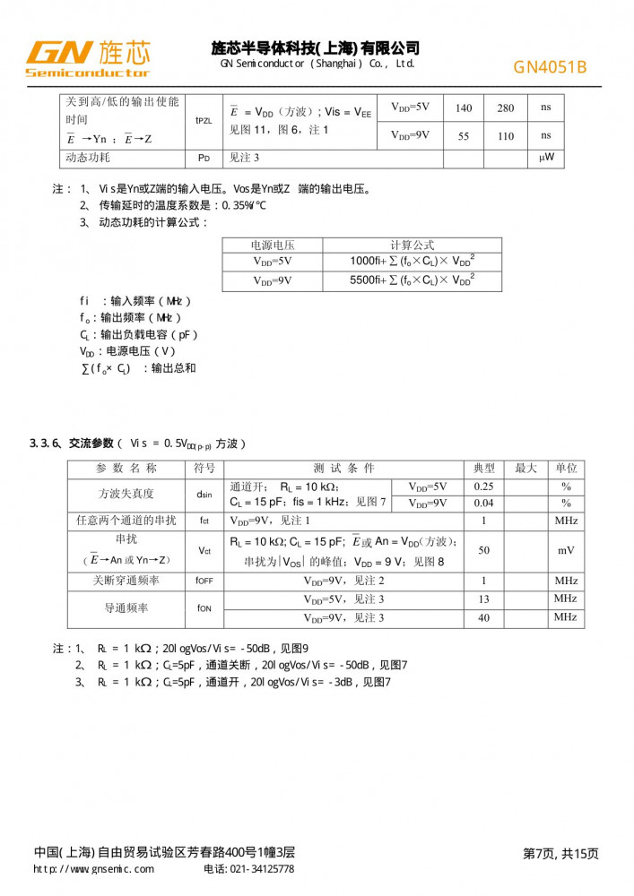 GN4051B datasheet page 7