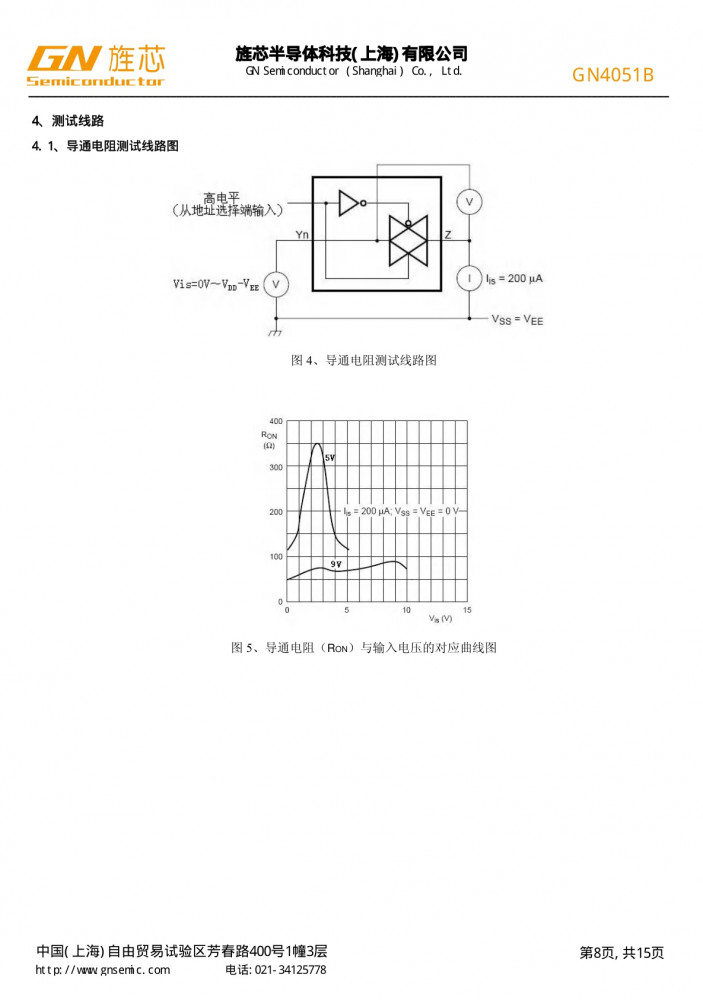 GN4051B datasheet page 8