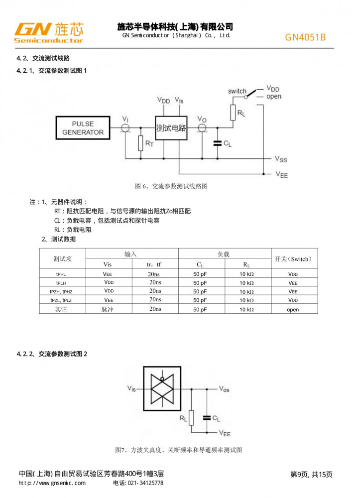 GN4051B datasheet page 9