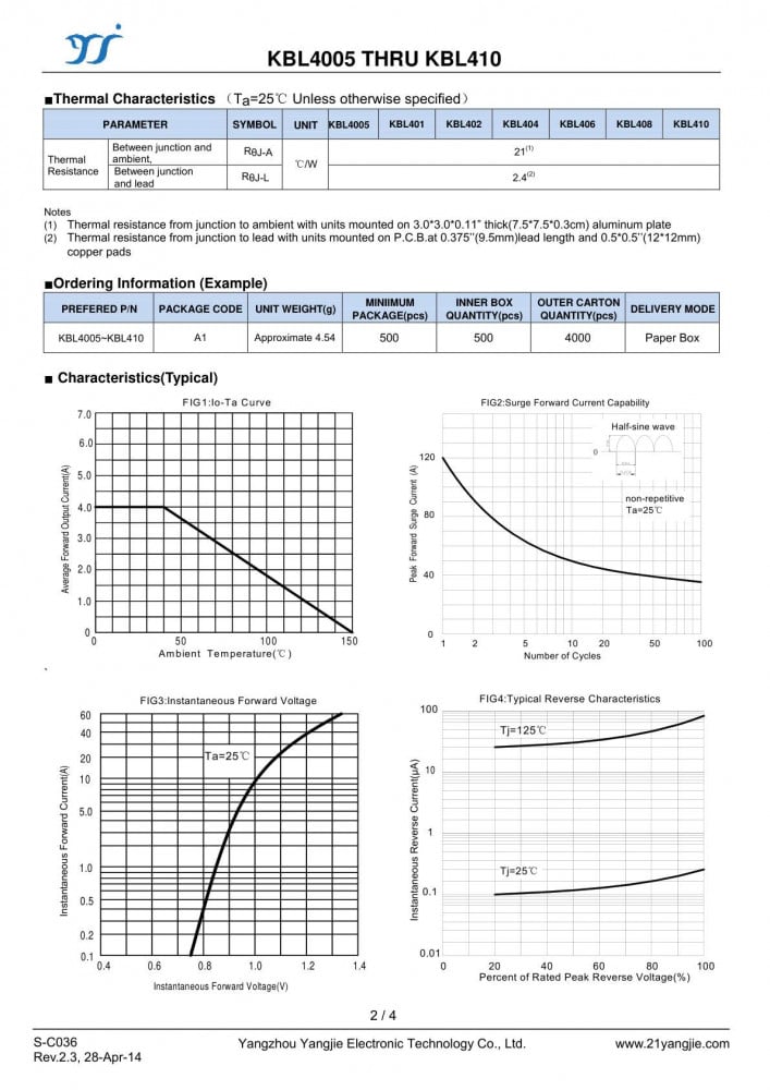 KBL406 datasheet page 2