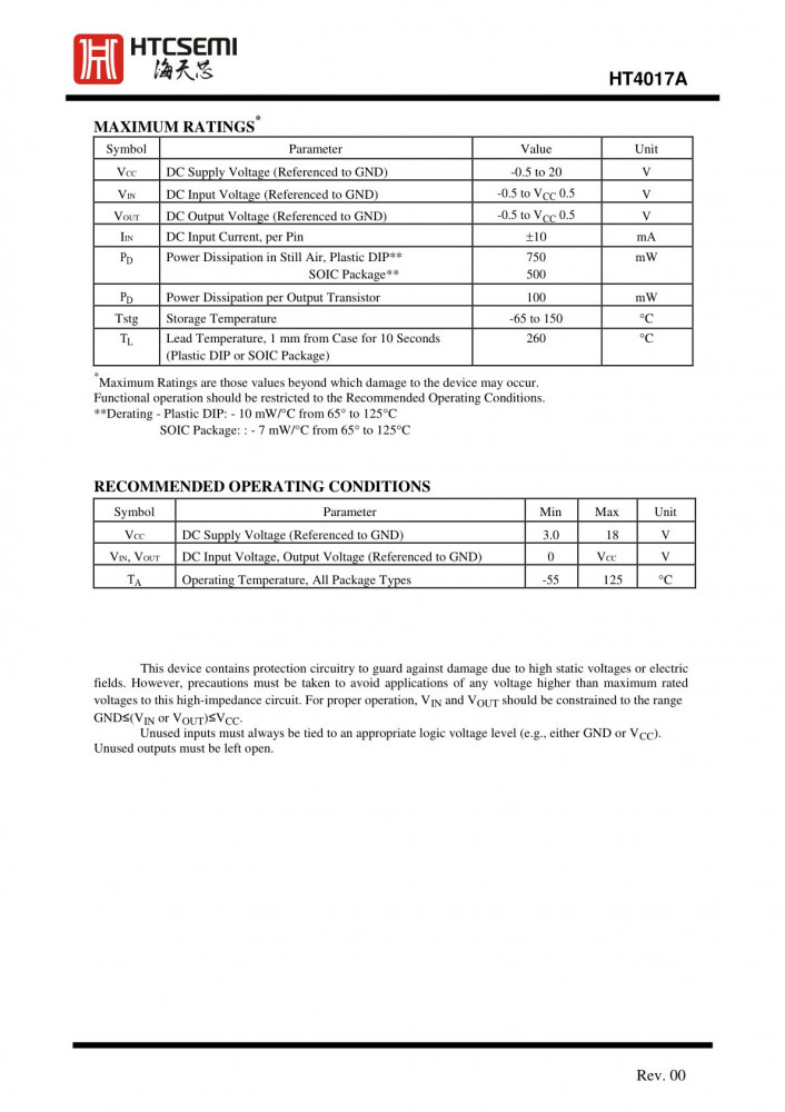 HT4017ARZ datasheet page 2
