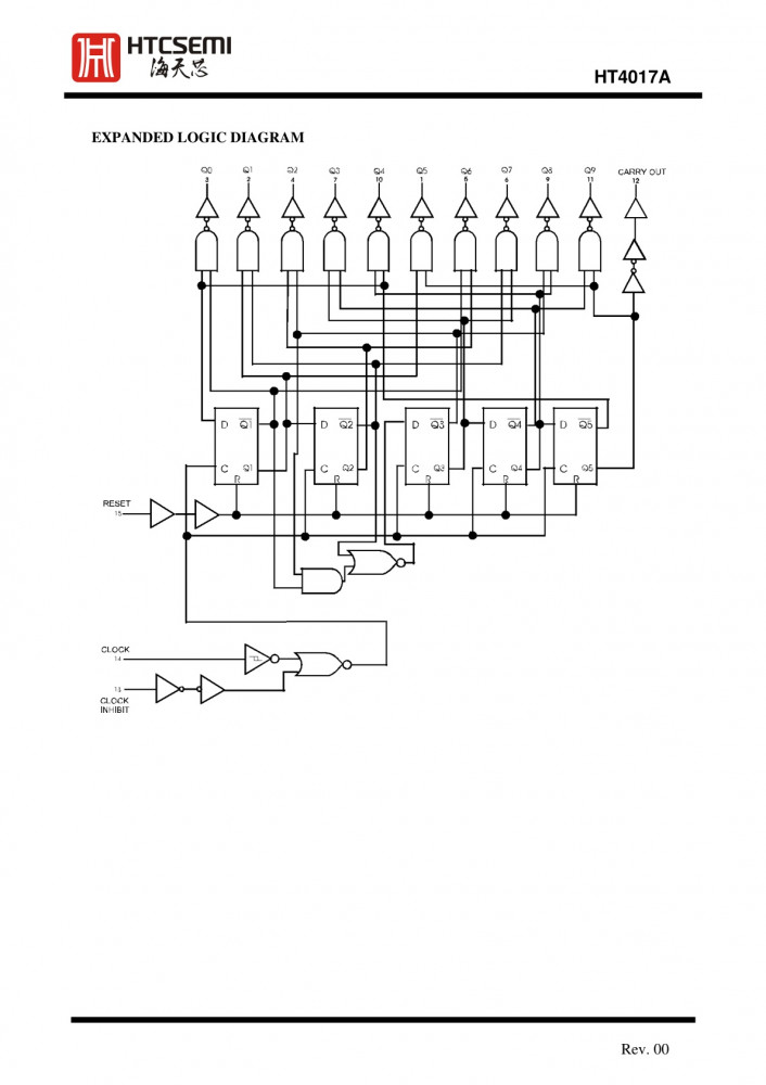 HT4017ARZ datasheet page 5
