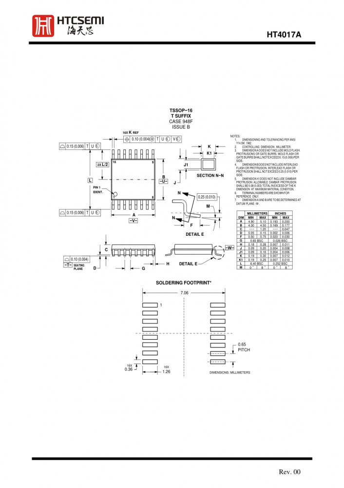 HT4017ARZ datasheet page 7