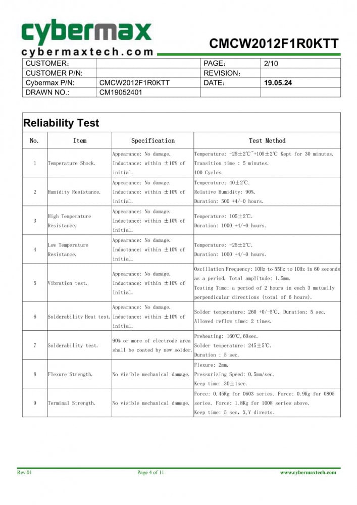 CMCW2012F1R0KTT approval document page 4