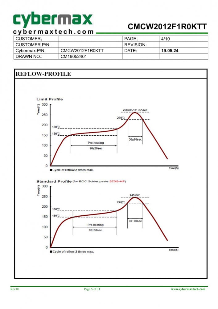 CMCW2012F1R0KTT approval document page 5