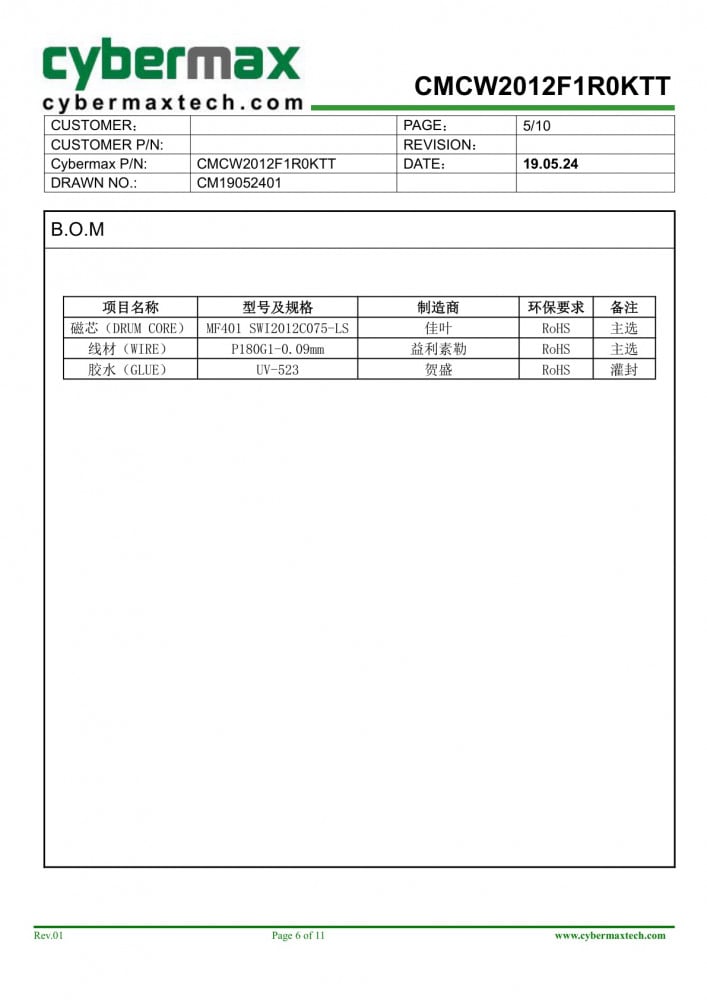CMCW2012F1R0KTT approval document page 6