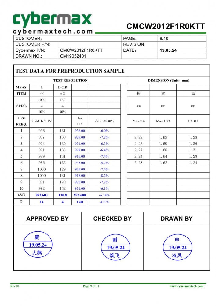 CMCW2012F1R0KTT approval document page 9