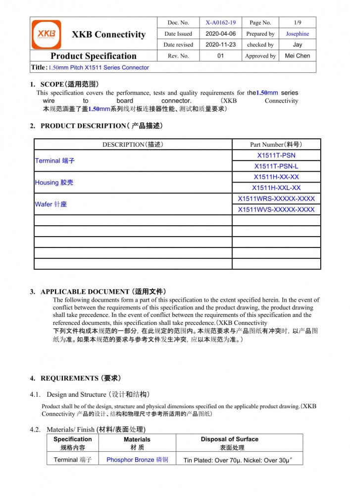 XKB X1511 series specification page 1