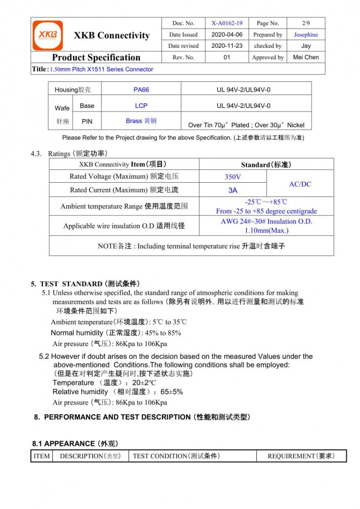XKB X1511 series specification page 2