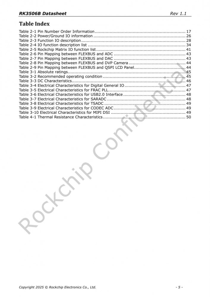 RK3506B datasheet page 5