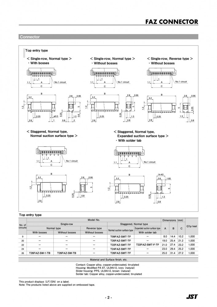 JST FAZ connector document page 2