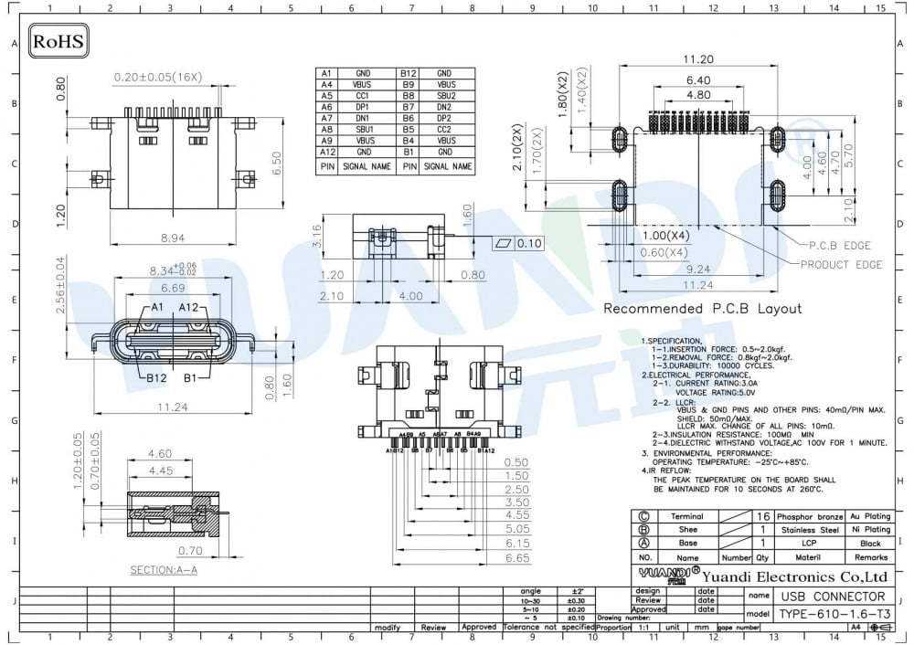 Yuandi TYPE-610-1.6-T3 technical drawing