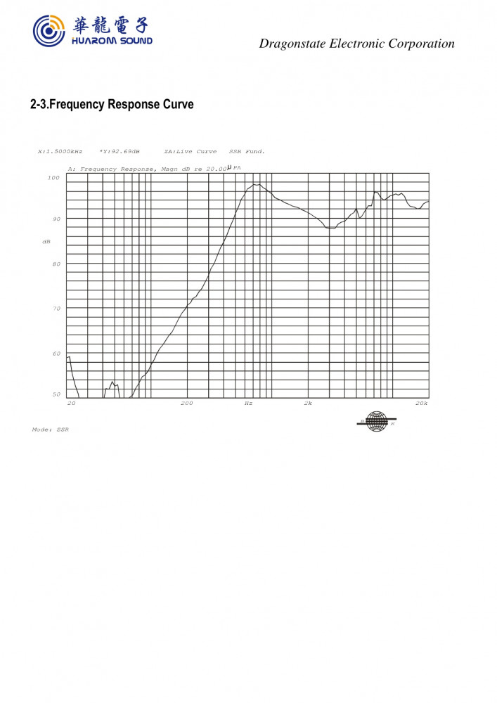 HDK-1808AA-9C dimension drawing