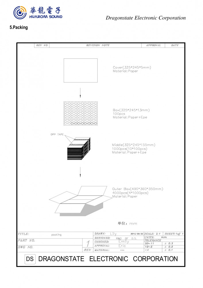 HDK-1808AA-9C approval document page 7