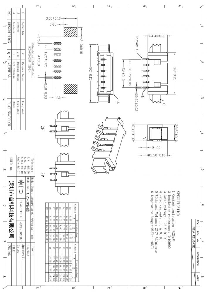 SHOU HAN 1.25-3P product document