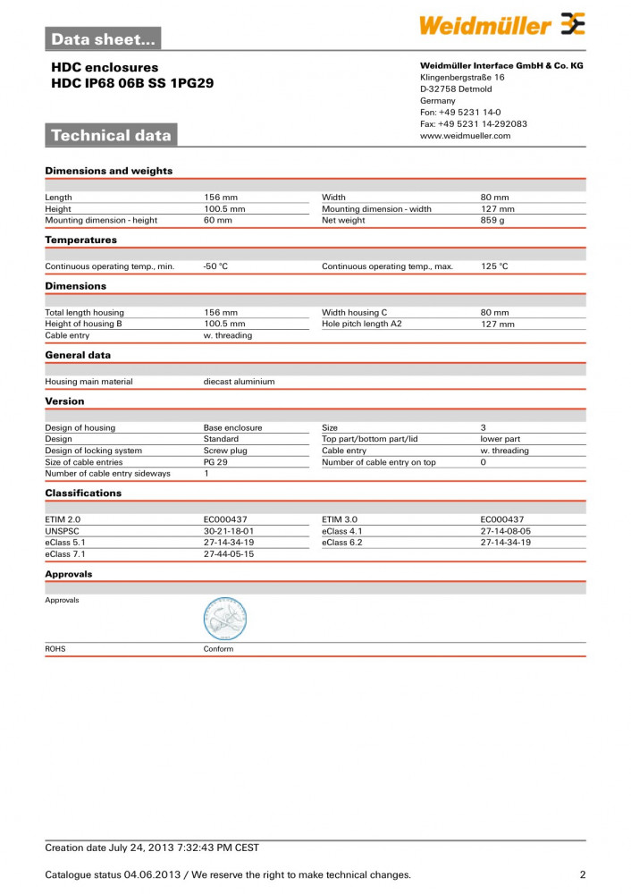 WEIDMULLER 1081230000 technical document page 2