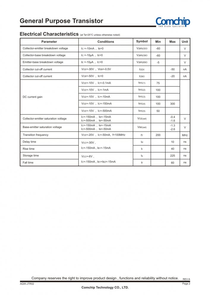 AMMBT2907A-HF datasheet page 2