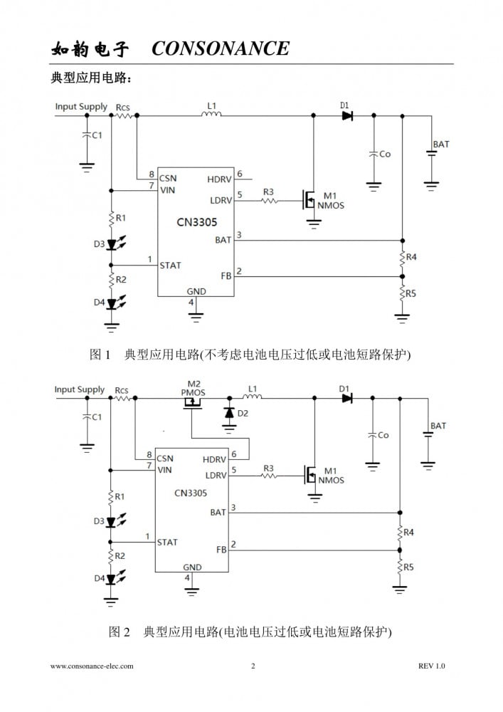 CN3305 datasheet page 2