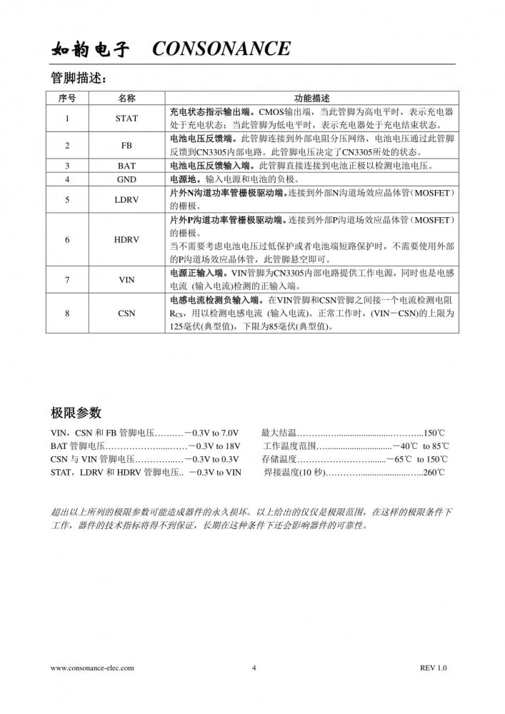 CN3305 datasheet page 4