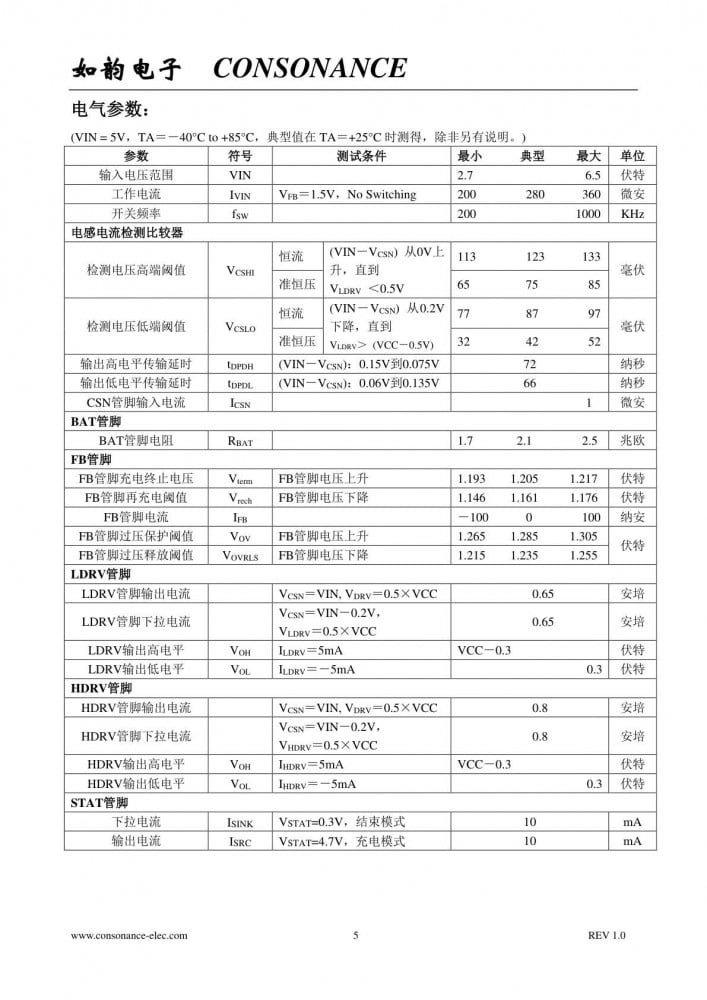 CN3305 datasheet page 5