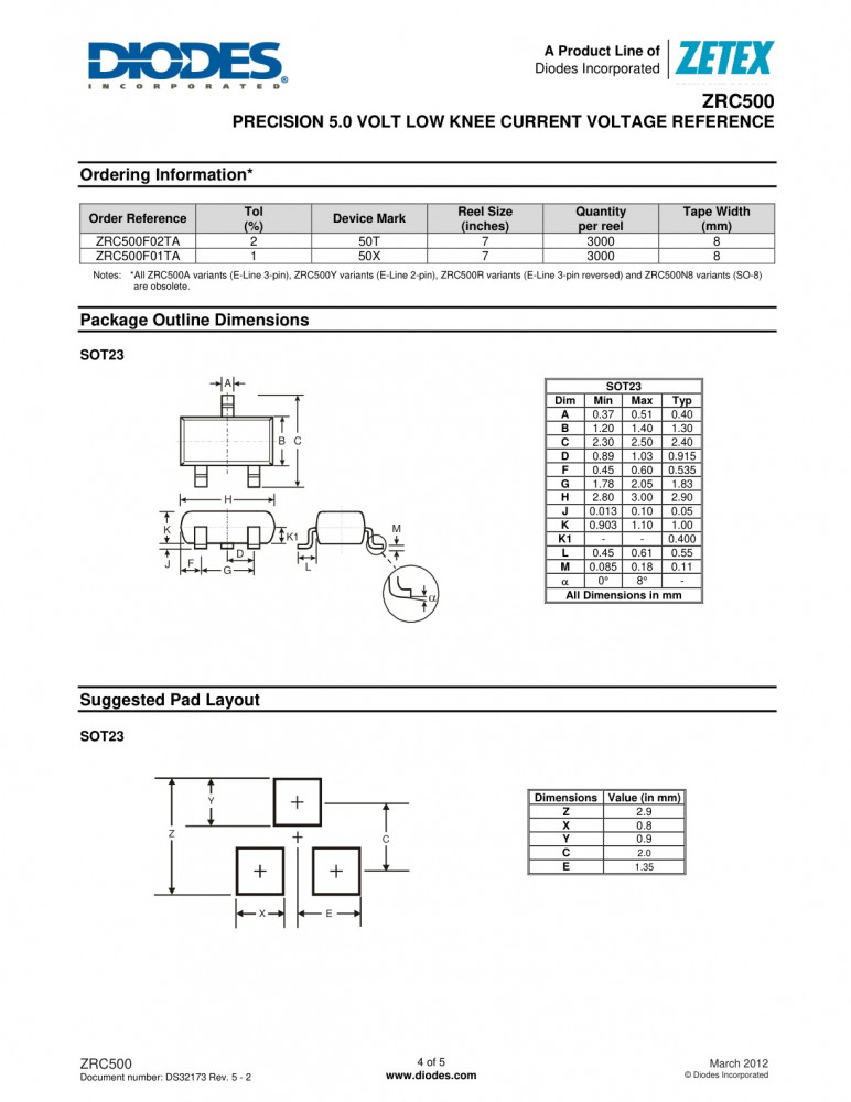 ZRC500F01TA datasheet page 4