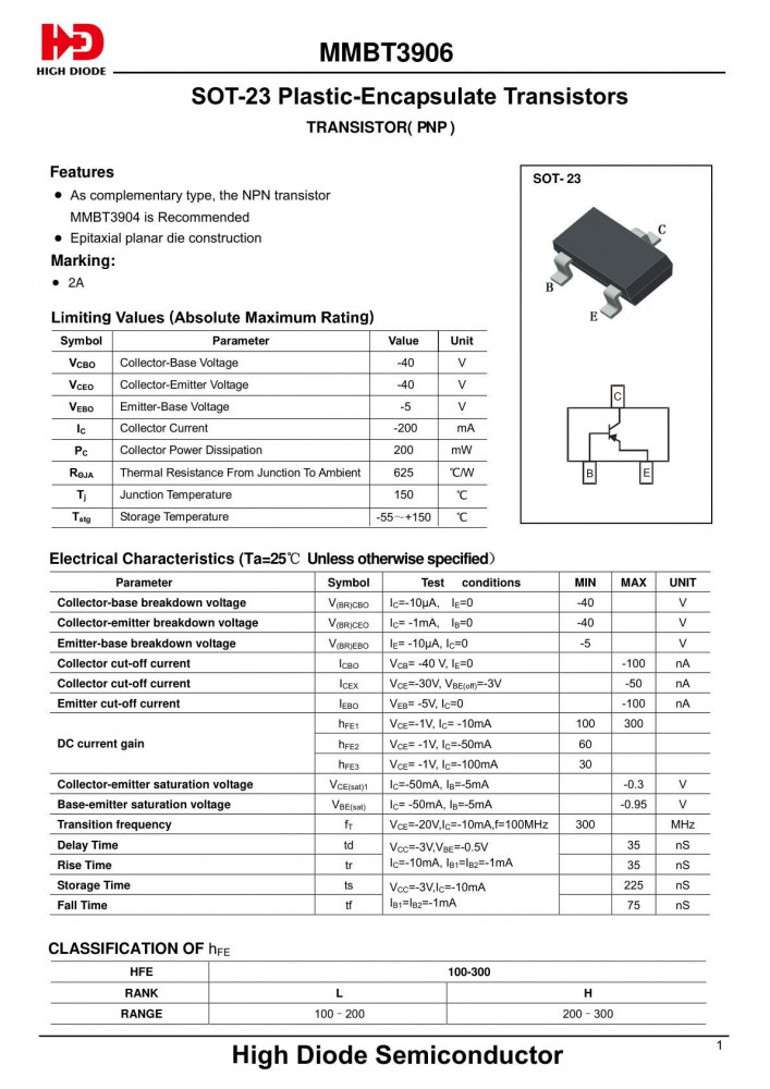 MMBT3906 datasheet page 1