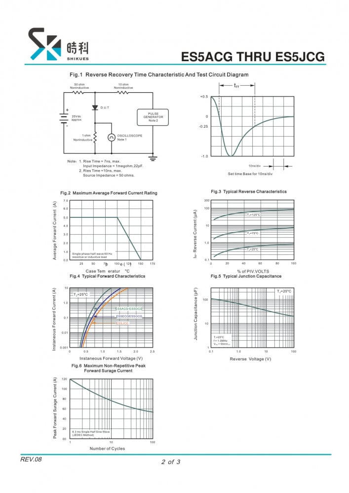 ES5DCG datasheet page 2