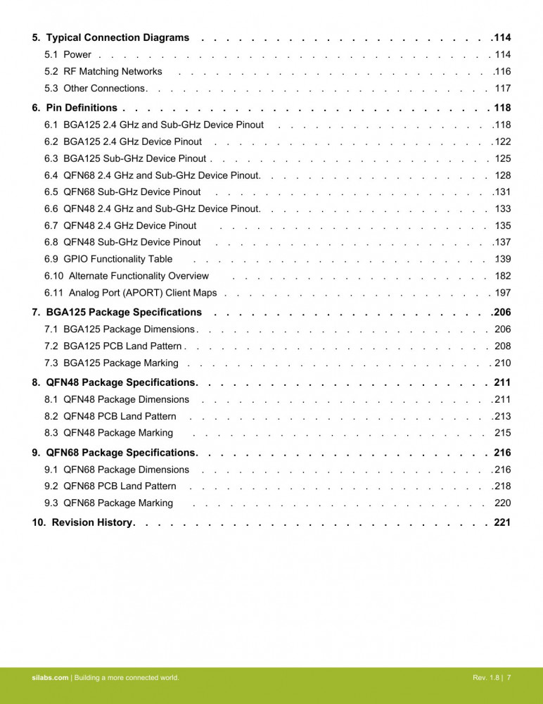 EFR32FG12 datasheet page preview 7