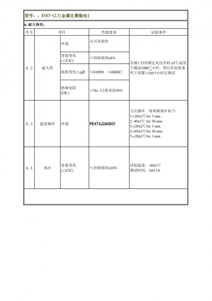 KYET PE683J2A0501 specification page 6