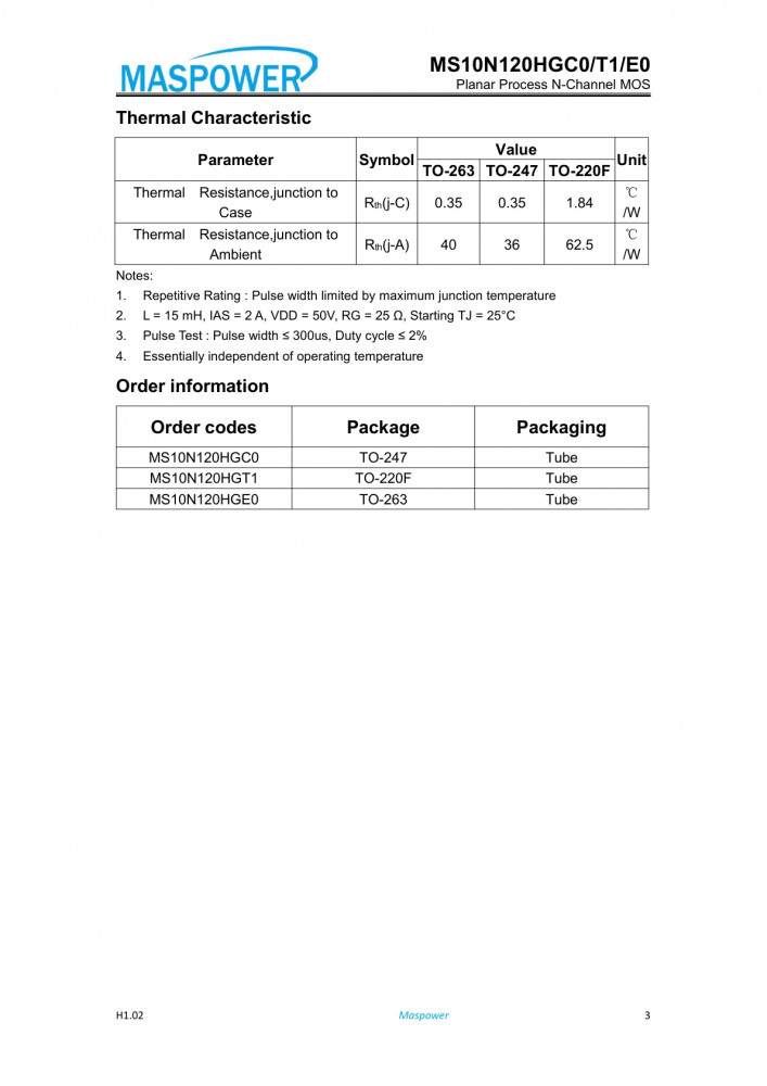 MASPOWER MS10N120HGC0 datasheet page 3