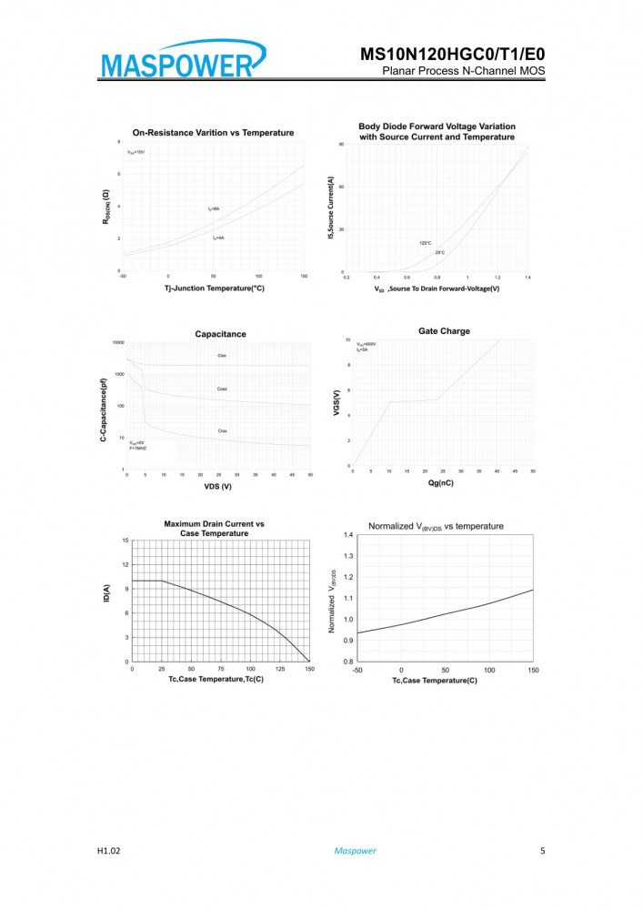 MASPOWER MS10N120HGC0 datasheet page 5
