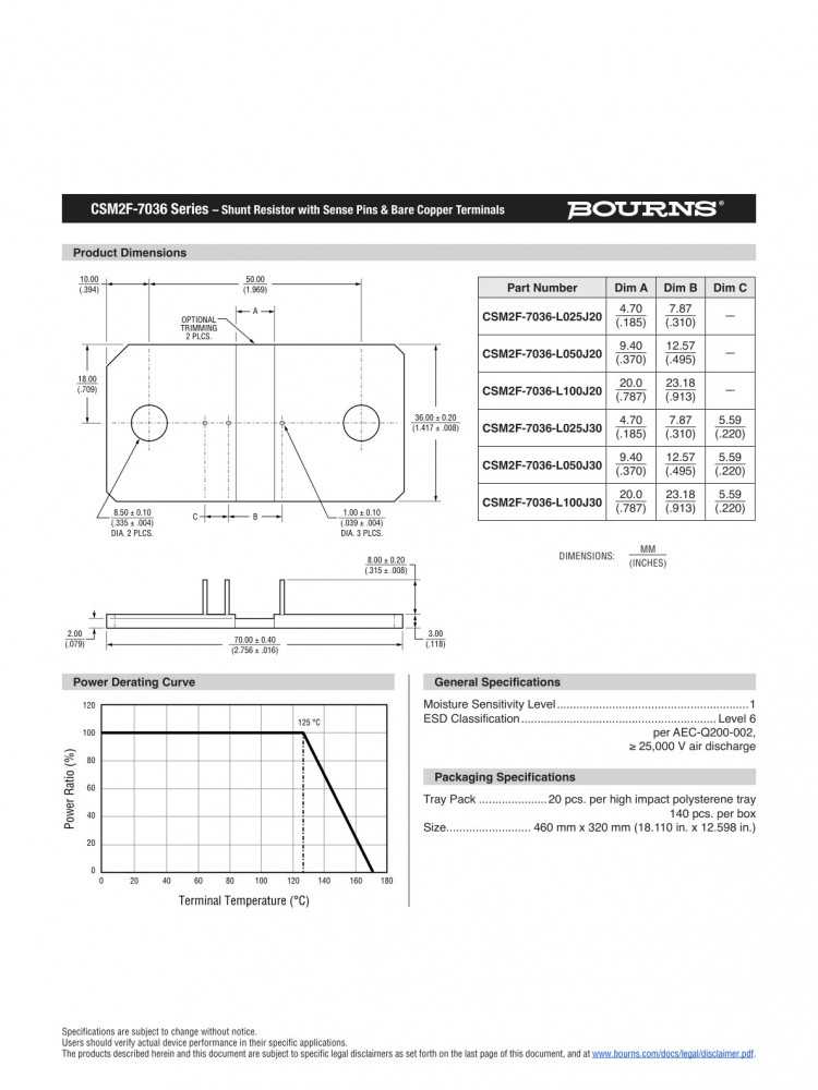 BOURNS CSM2F-7036 datasheet page 2