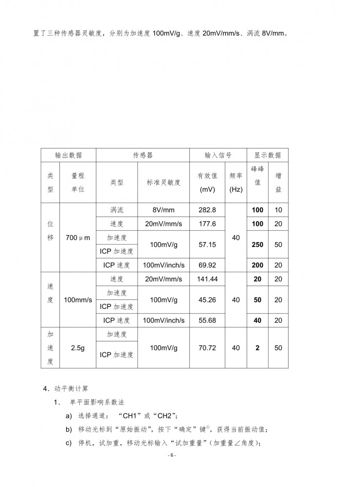 VICTOR 63F manual page 6