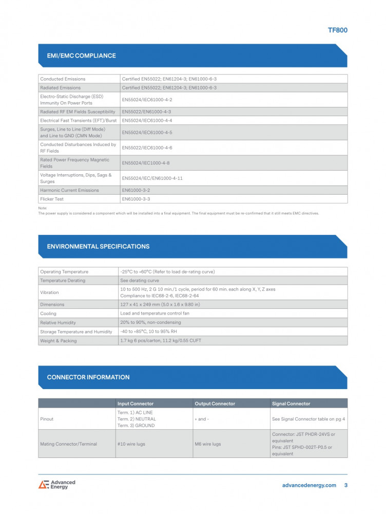 TF800 series document page 3
