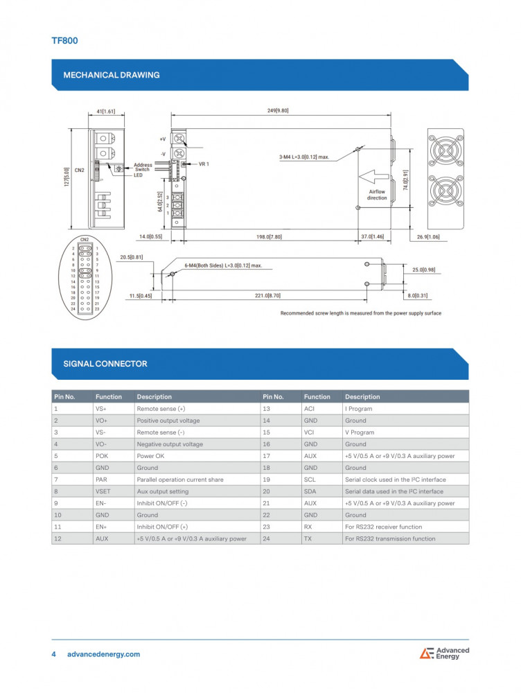 TF800 series document page 4