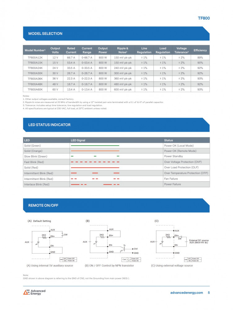 TF800 series document page 5