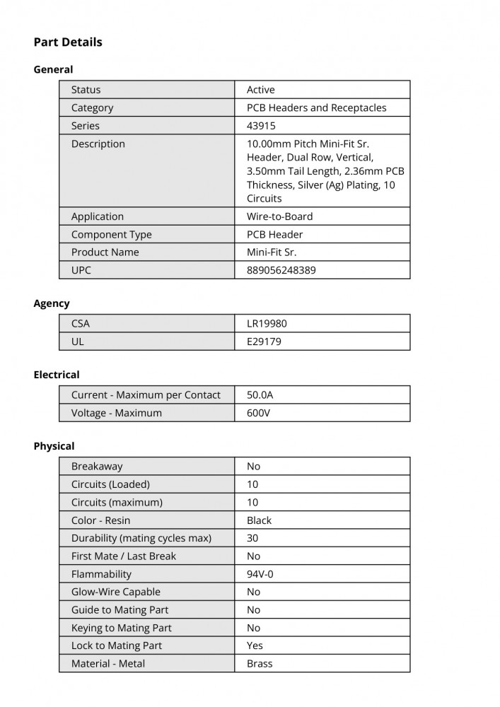 MOLEX 439151421 technical document page 2
