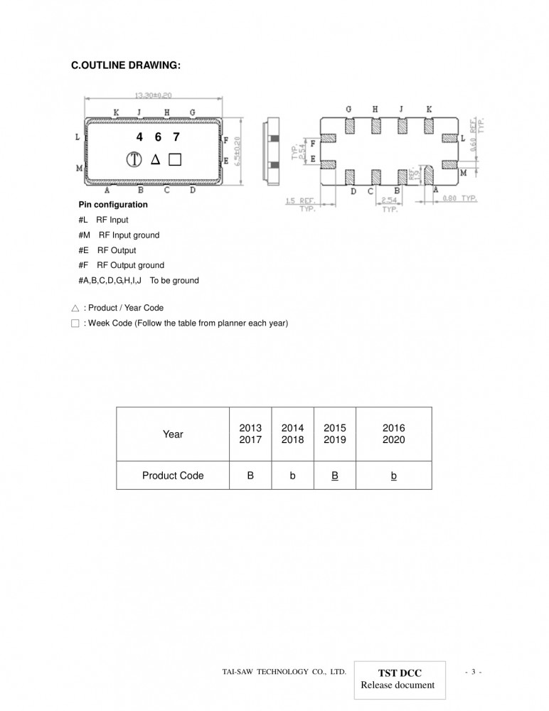 TB0467A datasheet page 3